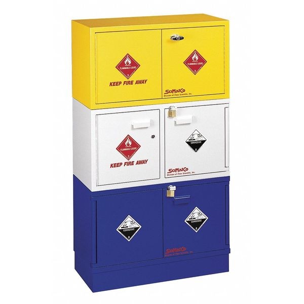 Scimatco Corrosive Safety Cabinet, 17 In. H SC9042 | Zoro