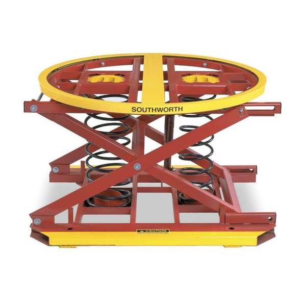 Southworth Spring Actuated Pallet Level Loader PALLET PAL RANGE 4 | Zoro