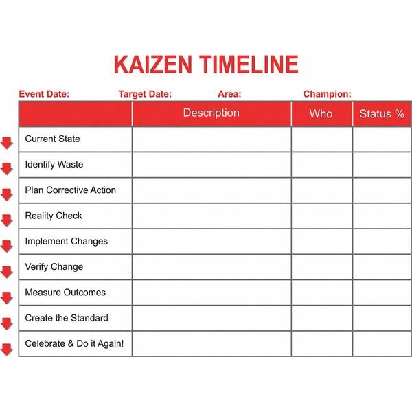 Visual Workplace Kaizen Board, Steel, 36 in, 48 in, No Frame Frame ...
