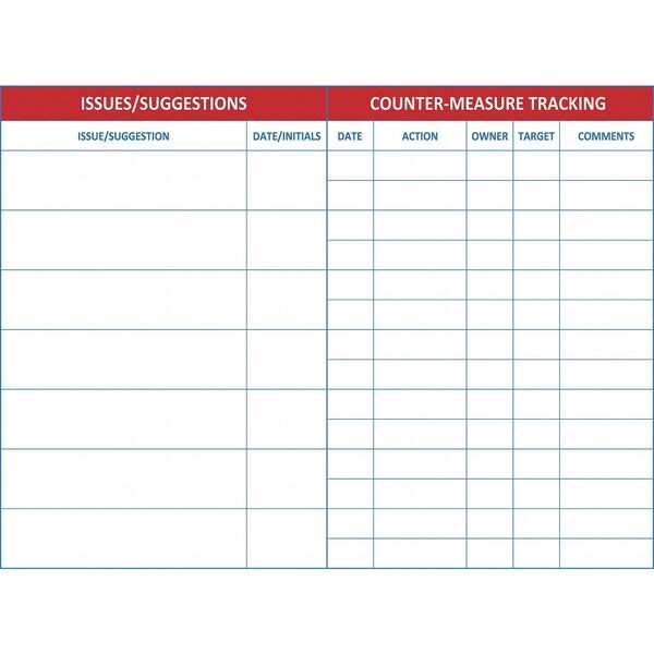 Visual Workplace Lean Tracking Board, Steel, 36 in, 48 in, No Frame ...