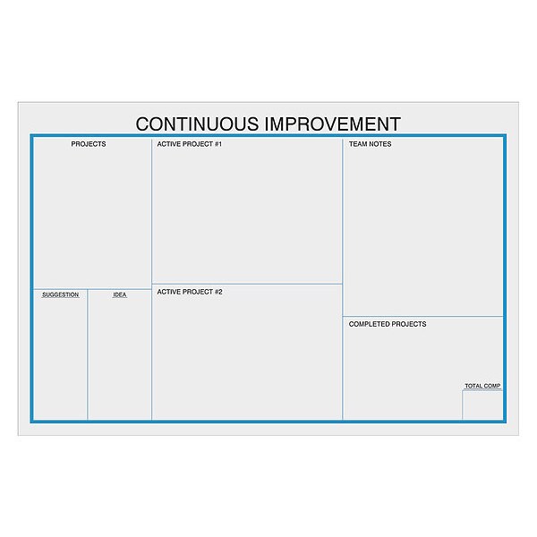 Visual Workplace Lean Tracking Board, Plastic, 48 in, 72 in, No Frame ...