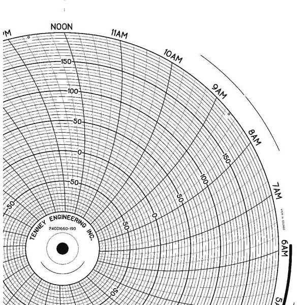 Honeywell Chart, 10.313 In, -100 to 200, 1 Day, PK100 BN 24001660-190 ...