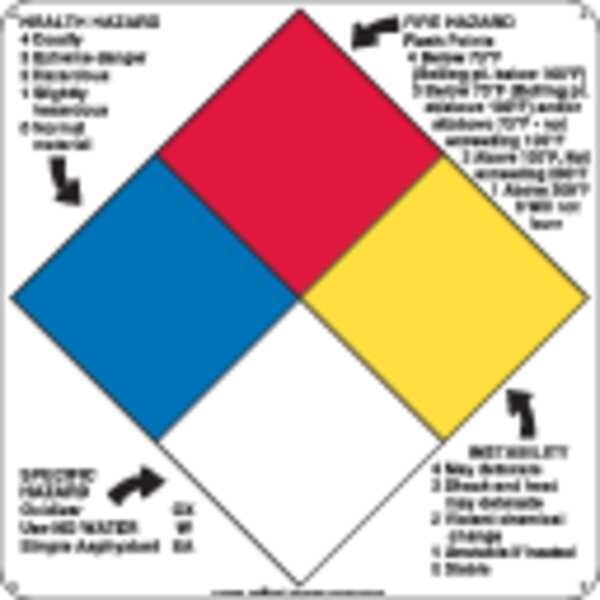 Labelmaster NFPA Wall Sign, Metal, 15"x15", NFPA Only H-NFPAMRR | Zoro