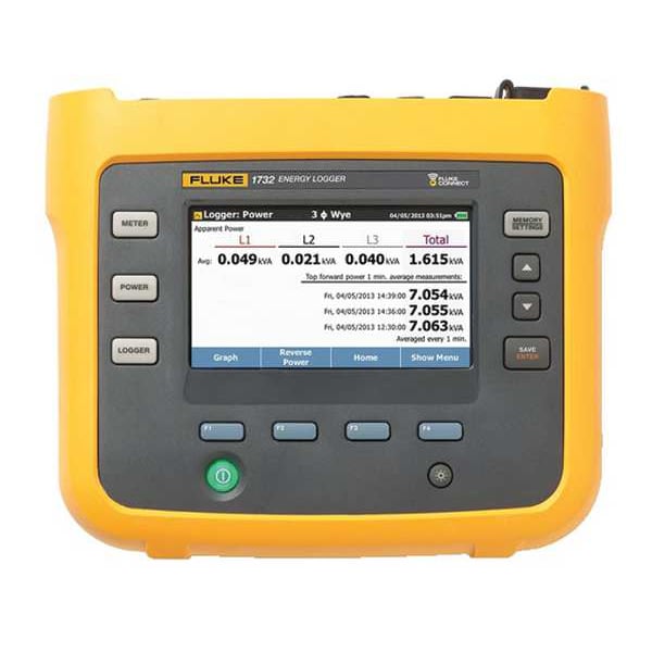 Fluke Power Quality Analyzer, 482 x 272 Display FLUKE-1734/EUS | Zoro