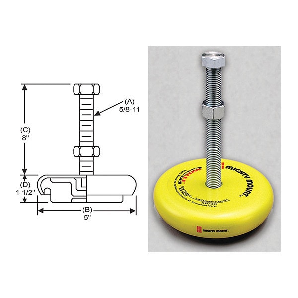 S & W Manufacturing Mighty Mount, Level Mount, 5/8-11" MM120118 | Zoro