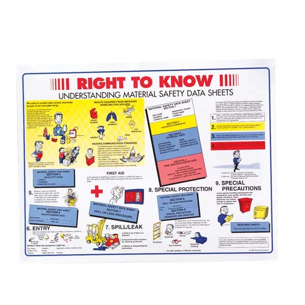 Hazard Communication MSDS Binder Chart, 8 1/2 x 11 BINDER VERSION | Zoro