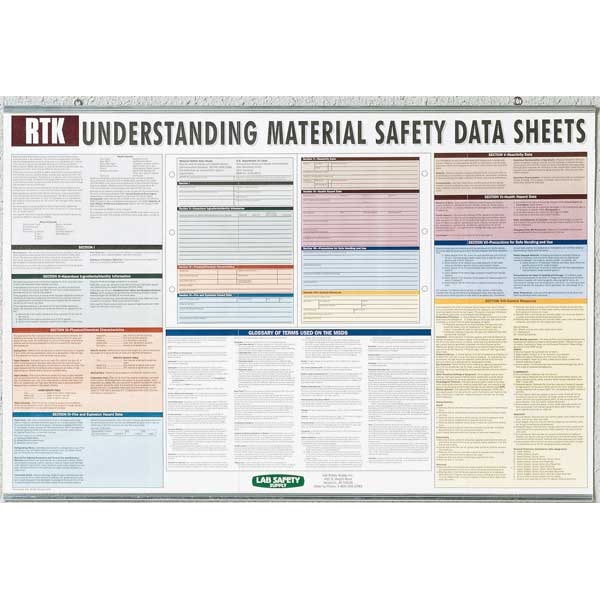 Print Lab Right To Know Poster, RTK Understanding Material Safety Data ...