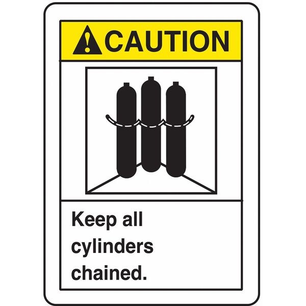 Accuform Caution Sign, 10 in H, 7 in W, Rectangle, English, MRPG601VA ...