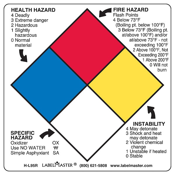Labelmaster NFPA Diamond Label, 4inx4in, Paper, 500 H-L95R | Zoro