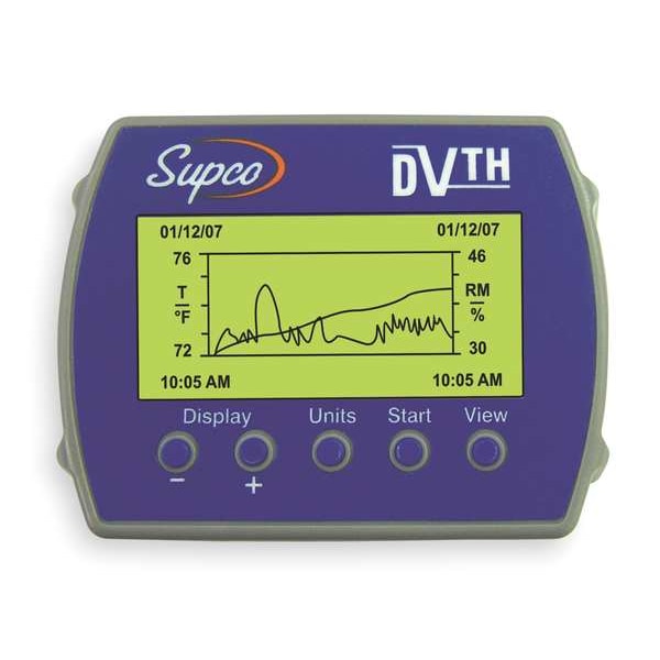 Supco Data View Logger, Temp and Humidity DVTH | Zoro