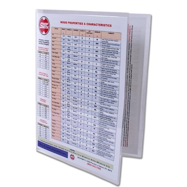 Shopsmith Wood Properties Quick Reference Chart 522921 | Zoro