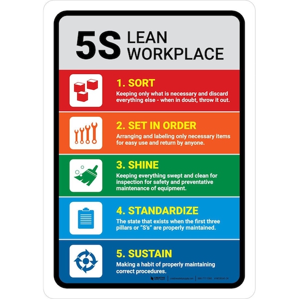 Creative Safety Supply 5S Lean Workplace Portrait, Wall Sign, 10in x ...