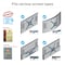Barkan 29 - 65 inch Full Motion - 3 Movement Flat / Curved TV Ceiling ...