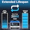 Mighty Max Battery 12V 35AH U1 Lithium Replacement Battery compatible ...