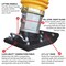 Tomahawk Power TR68H $2,999.99 3.6 HP Honda Vibratory Rammer Jumping ...