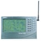 Davis Instruments Wireless Console/Receiver (6312) | Zoro