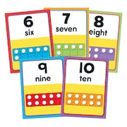 Carson Dellosa Numbers 0-20 Bulletin Board Set 110378 | Zoro