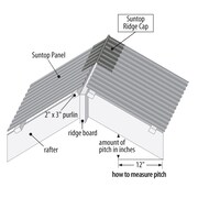 Suntop 4 Ft White Opal Ridge Cap, 5PK 193385 | Zoro