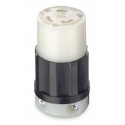 Huge Selection Of Locking Connectors | Zoro.com