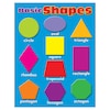 Trend Enterprises Basic Shapes Learning Chart, 17in x 22in T38207 | Zoro